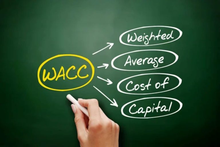 WACC là gì? Công thức tính (có bài tập) và ý nghĩa chỉ số này : UBot