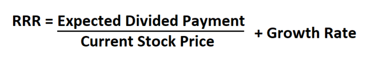 RRR (Required Rate of Return) là gì? Cách tính và ý nghĩa : UBot